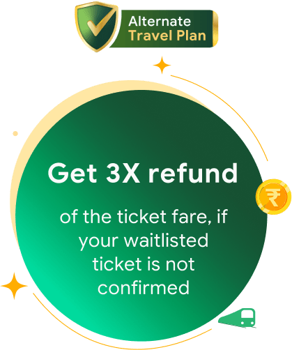 Confirm Ticket - Train Ticket booking Online | Train seat availability